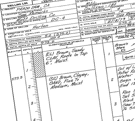 Should You Have Your Geotechnical Report Peer Reviewed? | Richard J ...